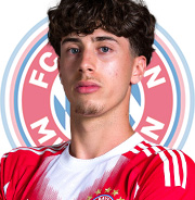 Bundesliga-Talentdatenbank 2025/26 | LigaInsider.de